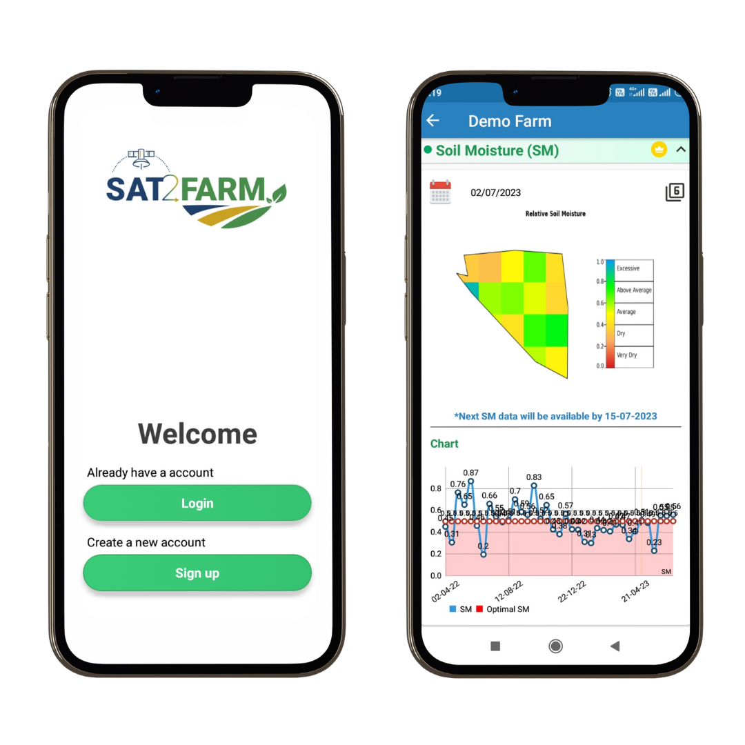 Learn how Sat2Farm provides a valuable tool for farmers to monitor ...